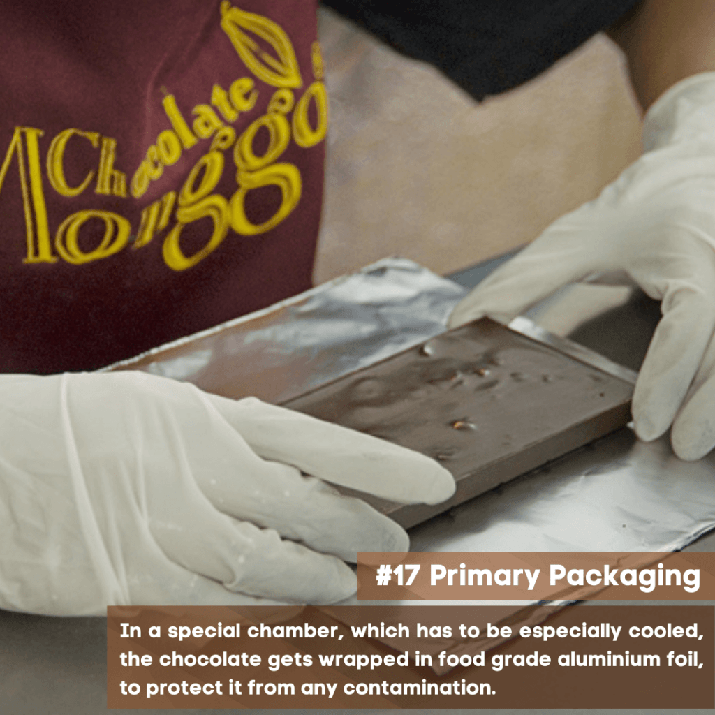 Our Story Chocolate Monggo – Since 2005 Made in Yogyakarta